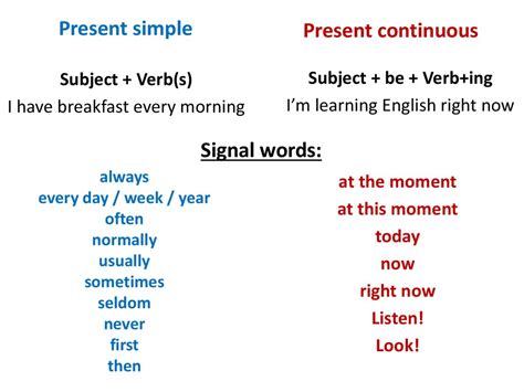 Today Present Simple Or Continuous