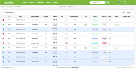 Transaction Management