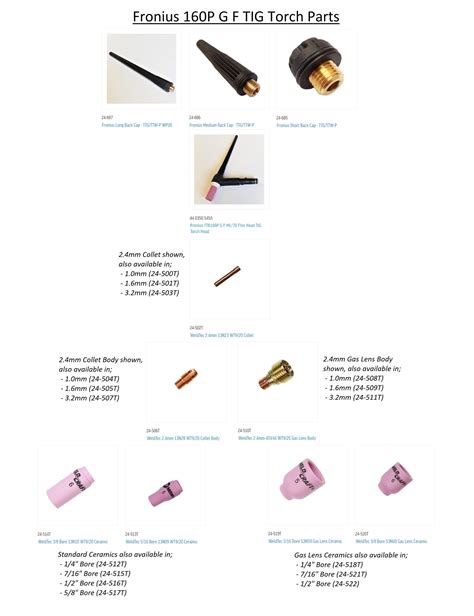 Fronius Ttb160p G F Ml 70 Flex Head Tig Torch Head Pwp Industrial