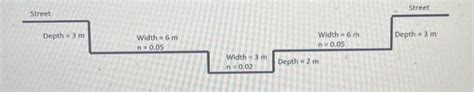 Solved 7 What Is The Maximum Flow Capacity I E No Over Chegg Com