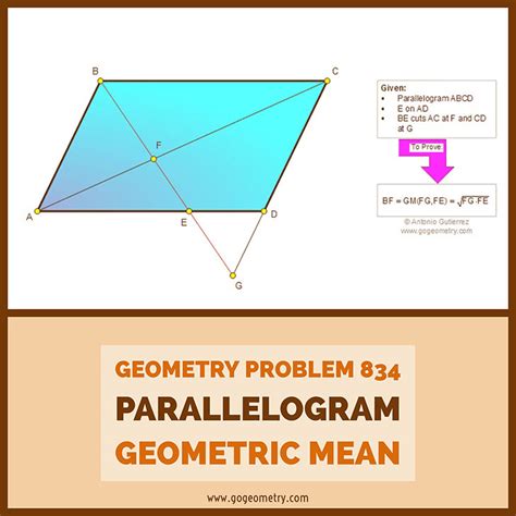 Typography Of Geometry Problem 834 Parallelogram Diagonal Similarity Geometric Mean Ipad