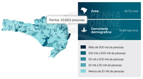 Ibge Divulga Resultados Do Censo 2022 Confira Números De Santa