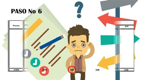 Tutorial Proceso De Toma De Decisiones Youtube