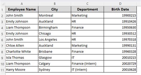 How To Convert 8 Digit Number To Date In Excel 6 Different Cases Excel Insider