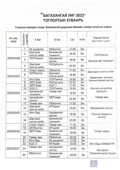 Багахангай дүүргийн аж ахуйн нэгж байгууллагуудын дунд зохион