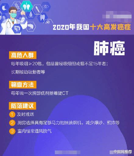 女子手指肿成“萝卜头”偶然被医生发现，一查竟是肺癌癌症原因末端
