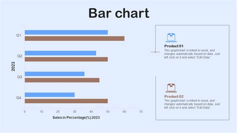 Ignition Report Bar Chart At Salvador Kress Blog