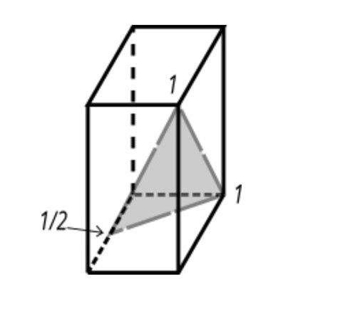 Solved Identify The Plane In The Hexagonal Unit Cell Using