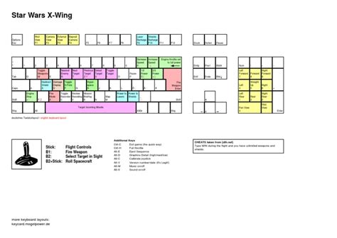 Star Wars Xwing Keyboard Pdf