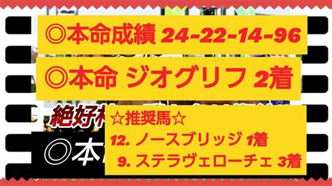 ♪75 R6年 8月18日 GⅡ 札幌記念 札幌 芝2000m 右c 本命、買いたい馬top3、穴馬まで予想 Youtube