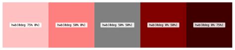 现代 Css 颜色指南，你学会了吗 Css颜色大全