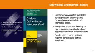 To Graph Or Not To Graph Knowledge Graph Architectures And LLMs PPT