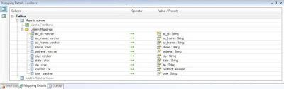The Entity Framework Part 1 Introduction SQLNetHub