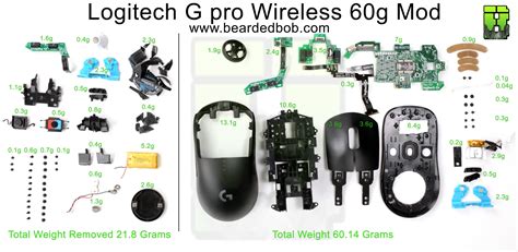 Logitech G Pro Wireless 60g Mod Laid Out I Ve Also Shown The Weight Of Each Part So You Can