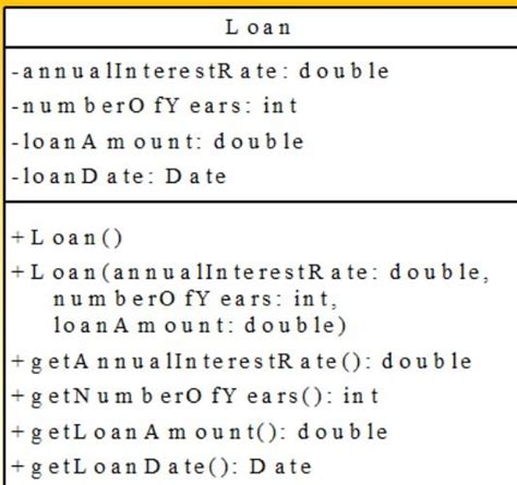 Solved Uml Diagram Analysis Refer To The Following Uml