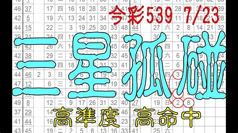 【539羅盤】7月23日 上期中06 30 34 今彩539 三星孤碰 Youtube