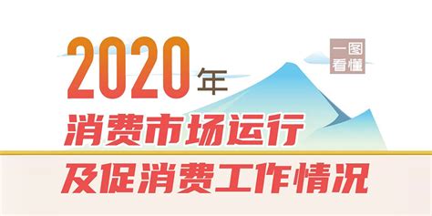 图说