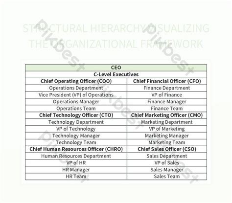 exploring organizational frameworks through structural hierarchy