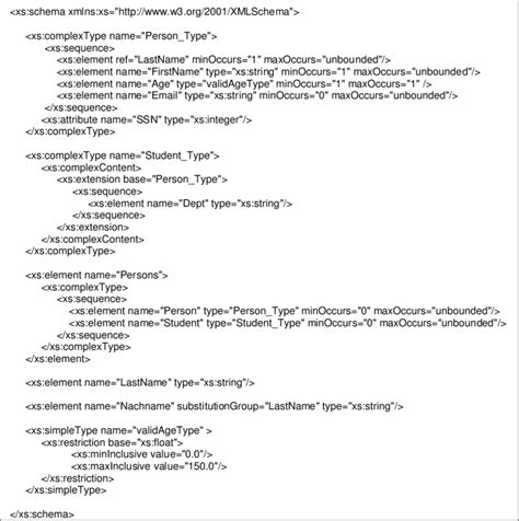 An Xml Schema Describing Persons Persons Xml Schema Download