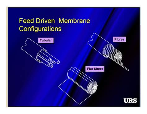 Cross Flow Or Tangential Flow Membrane Filtration Tff To Enable Hig…