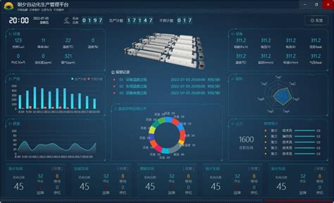 winform与wpf，上位机编程该如何选择 知乎