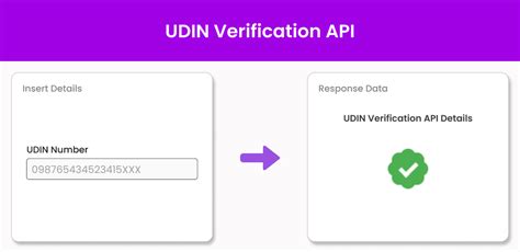 New Verification Apis Surepass