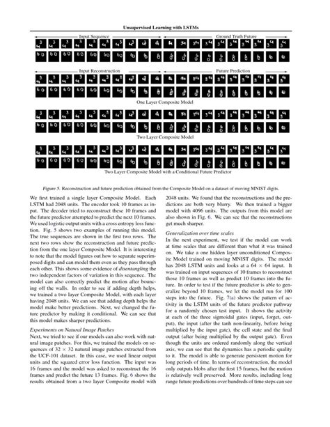 Unsupervised Learning Of Video Representations Using Lstms Deepai