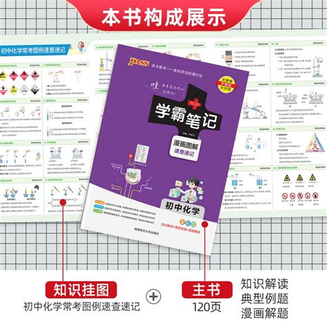 2024新版学霸笔记初中化学通用版 Pass绿卡图书漫画图解初一至初三初中生七八九年级中考化学总复习资料书籍学霸提升笔记正版 虎窝淘