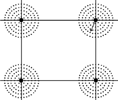 Distortion Model For The Two Dimensional Square Lattice Which Permits