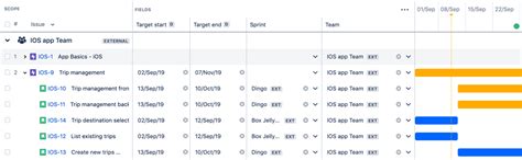Scheduling Issues Advanced Roadmaps For Jira Data Center And Server 329 Atlassian Documentation