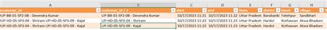 Row Wise Data Download Data Management Kobotoolbox Community Forum