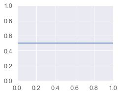 Drawing A Horizontal Line In Matplotlib