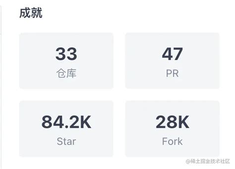 总 140k 颗 Star 的 Dromara 开源社区的年终总结，请查收 过去一年大家见证了 Dromara 开源 掘金