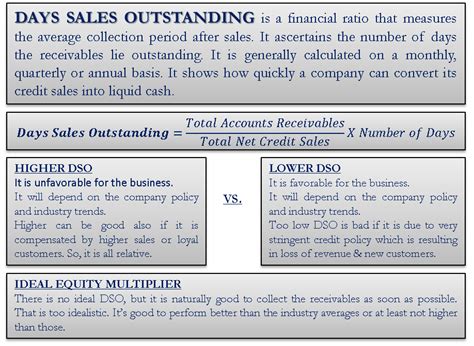 Days Sales Outstanding Define Formula Calculate Analysis Ideal Dso