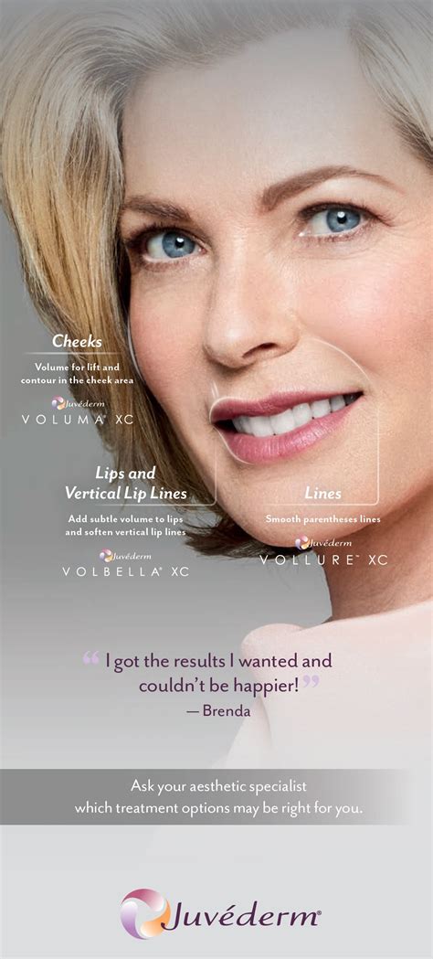 Juvederm Collection Of Dermal Fillers Concierge Aesthetics Irvine