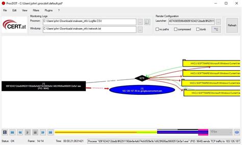 How To Use Procdot For Malware Analysis