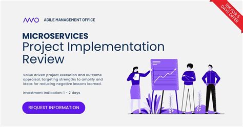 Agile Management Office On Linkedin We Have New Microservices Available During The Project