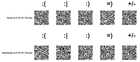 QR Code Scan To Vote App Using IFTTT And Google Sheets Trevor Fox