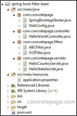 Spring Boot Servlet Filter ConcretePage