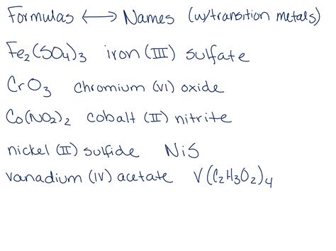 Ionic Nomenclature Ppt