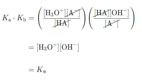 What Is KB In Chemistry And How Does It Relate To Bases
