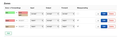 Create 2 Separate Network Installing And Using Openwrt Openwrt Forum