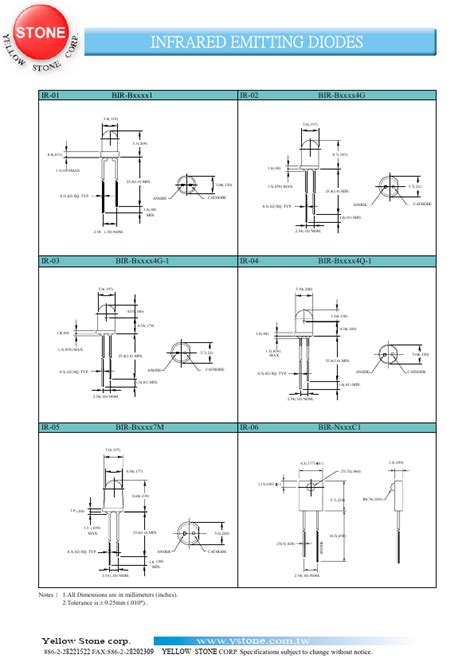 BIR NMxxx Datasheet BIR Series INFRARED EMITTING DIODES