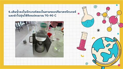 กิจกรรมที่12 7การทดสอบปฏิกิริยาเคมีระหว่างกรดคาร์บอกซิลิกกับแอลกอฮอล์
