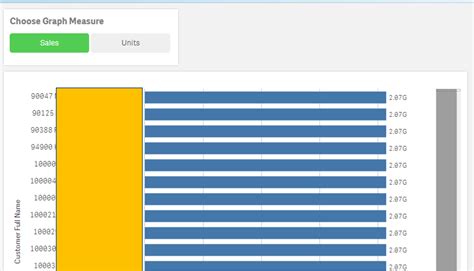 solved variable toggle switching between measures qlik community