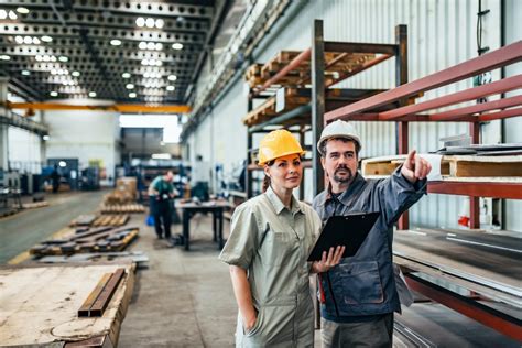Lean Smarts Training And Online Academy Lean Smarts