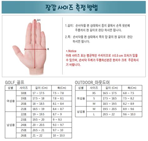 세계 골프장갑 사이즈 한국 일본 미국 네이버 블로그