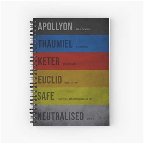 Scp Classes Spiral Notebook For Sale By Scpillustrated Redbubble Scp Classes Spiral Notebook For Sale By Scpillustrated Redbubble