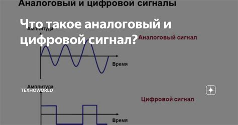 Что такое аналоговый и цифровой сигнал? | ТехноWorld | Дзен