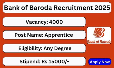 Bank Of Baroda Recruitment 2025 4000 Apprentice Posts Apply Now